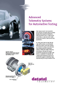 Automotive Testing